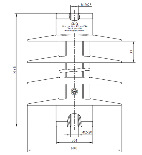 Izoelektro - SNO - RP